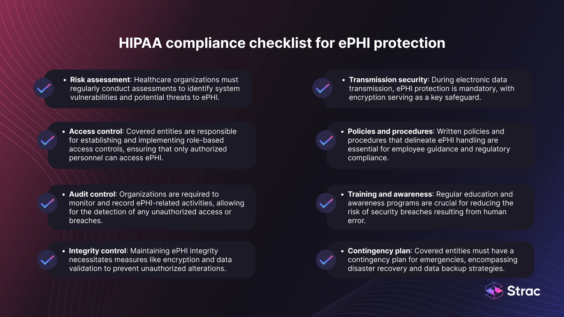 What is ePHI ? Challenges, Best practices, and Strategies